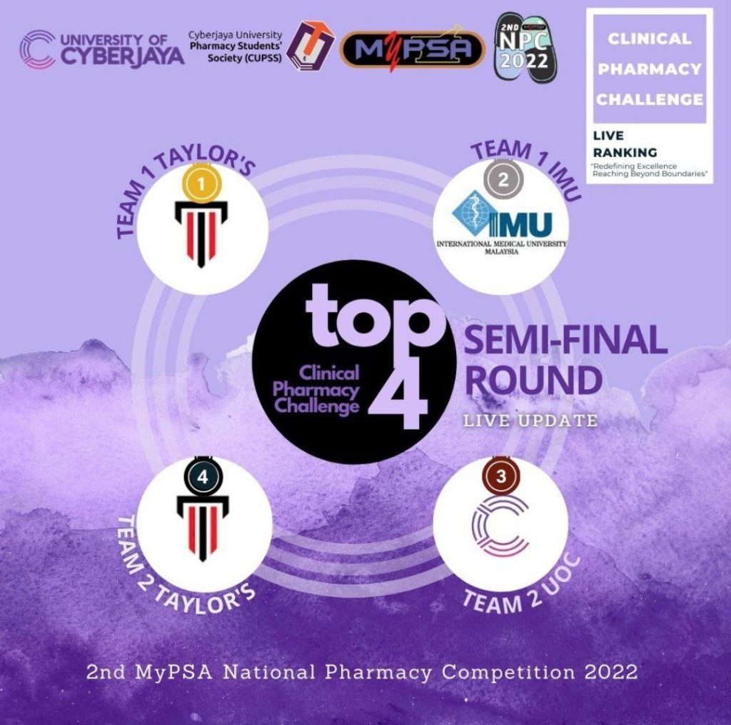 2nd MyPSA NPC 2022 - MyPSA